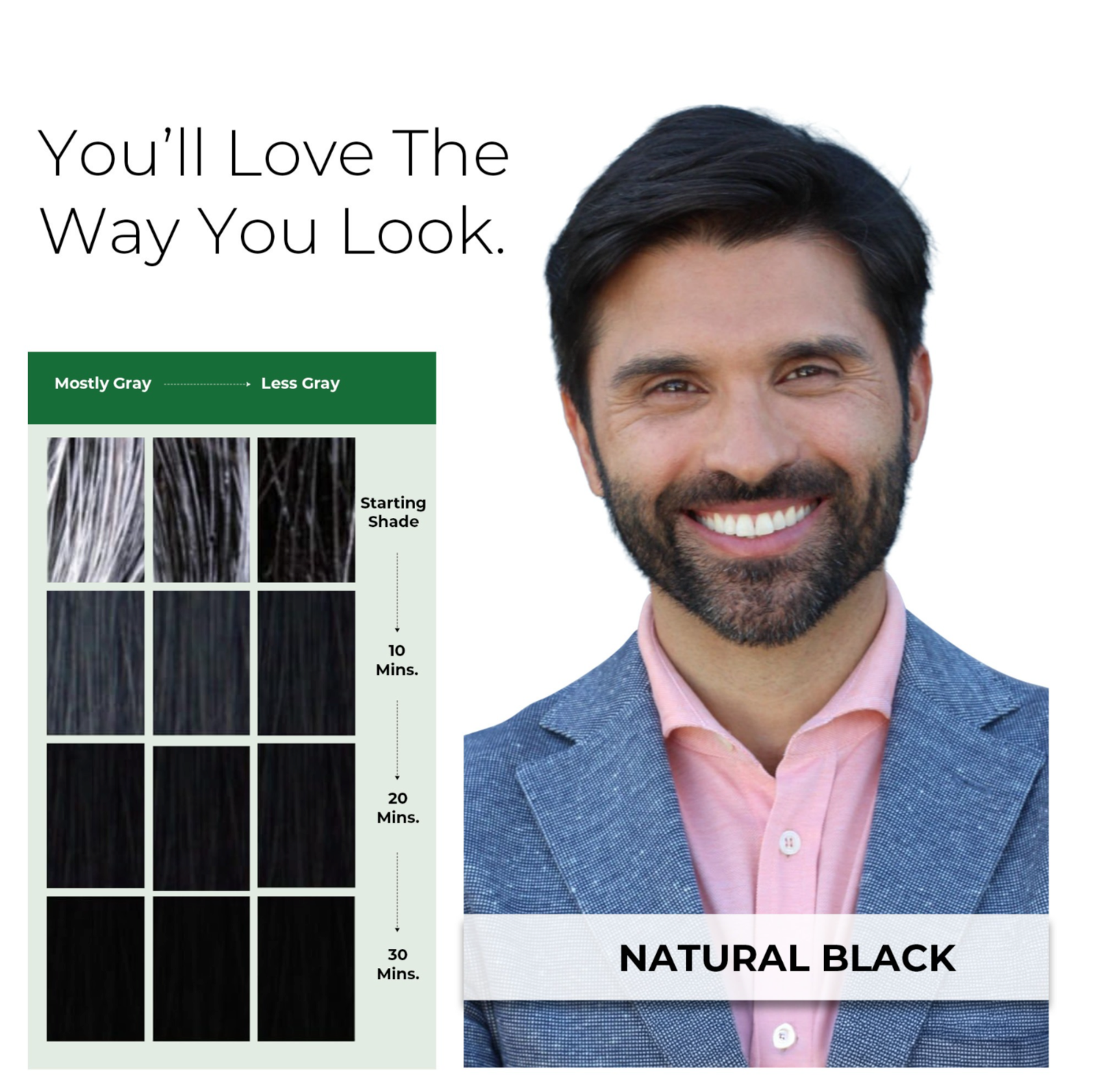Full Coverage - Color Box – SIMPLER HAIR COLOR